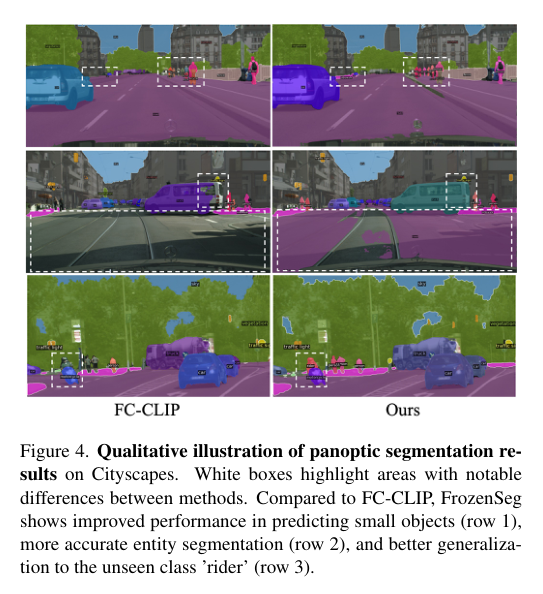【2024年9月6日】 论文 - 知乎