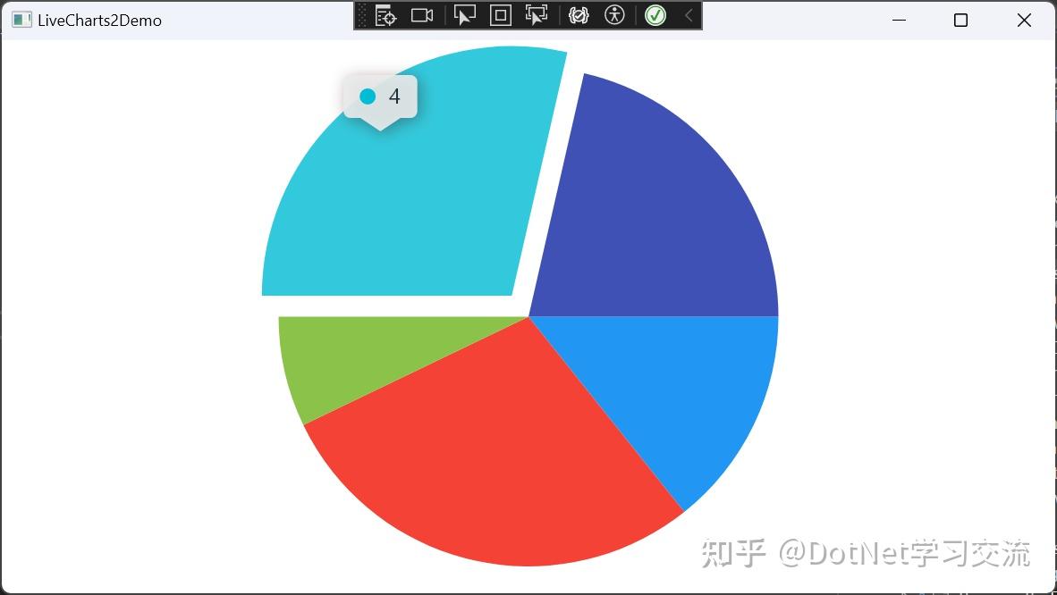 LiveCharts2：简单灵活交互式且功能强大的.NET图表库 - 知乎