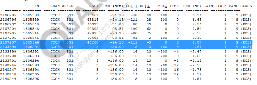 GSM signal analysis - 知乎