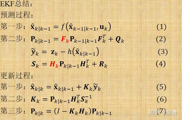 卡尔曼滤波（3）-- EKF, UKF - 知乎