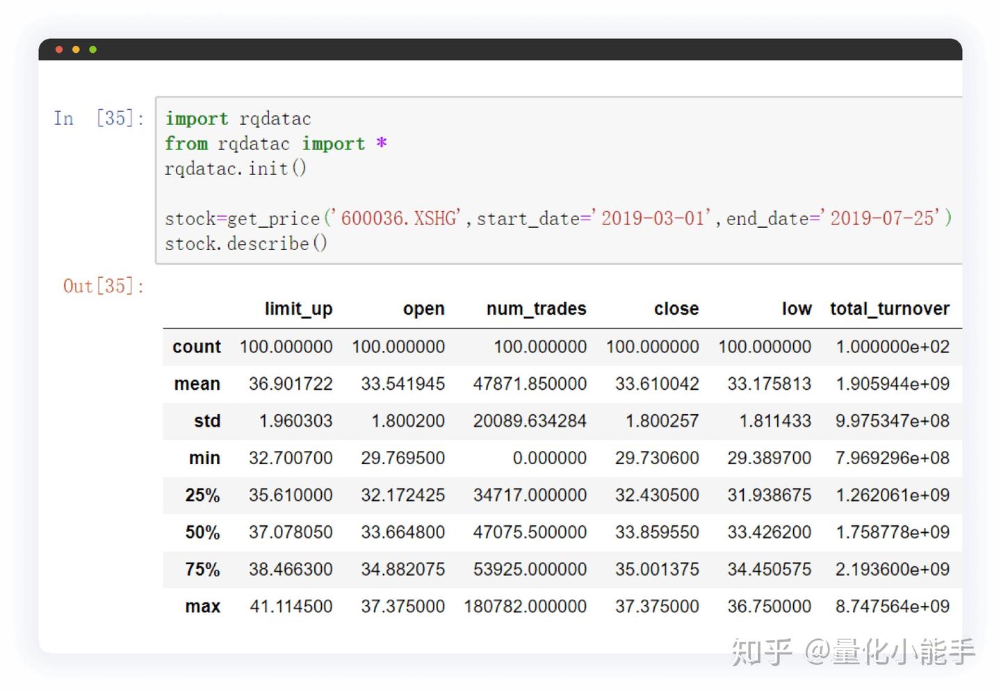 为了清除未来数据，RQData重算了300多个衍生财务指标 | 精益求精，臻于至善 - 知乎