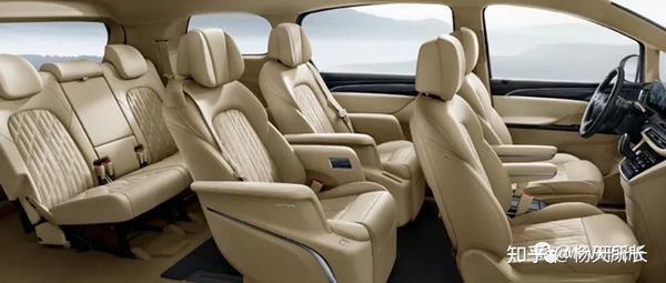 上新！简析2022款GL8 ES陆尊&陆上公务舱 - 知乎