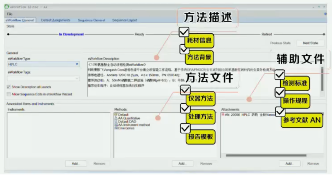一“典”即达|借药典氨基酸自动衍生，品赛家液相智能化流程 - 知乎