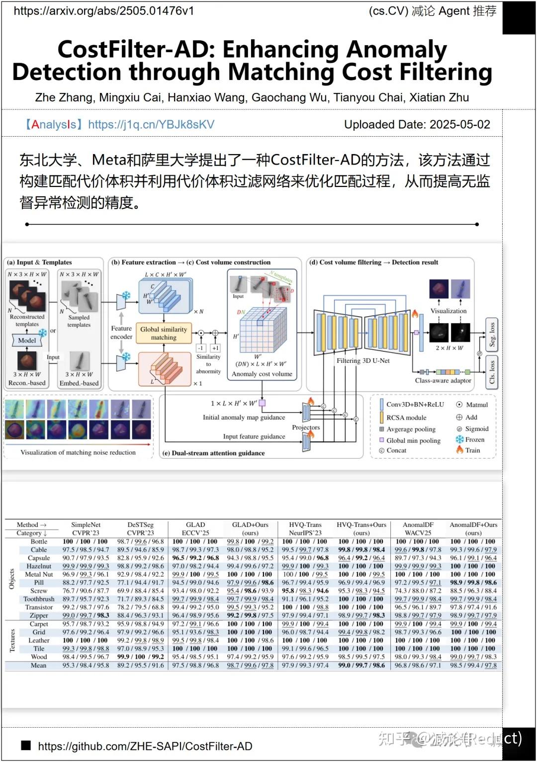 【5.6-arXiv】清华、斯坦福提出R-Bench！ - 知乎