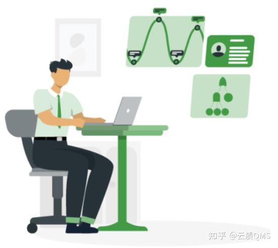 QMS-质量工具之故障树分析FTA(2) - FTA的基本概念 - 知乎