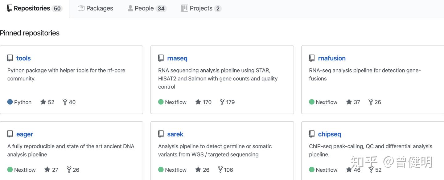 生信流程大全-基于nextflow的nf-core - 知乎