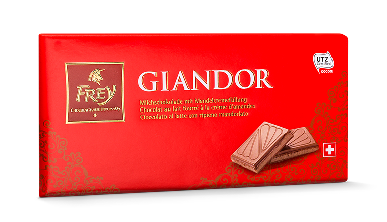 Giandor 系列 - 知乎