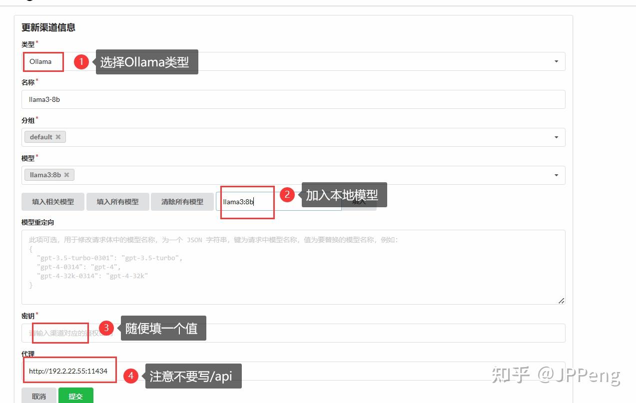 Ollama Linux部署与应用LLama 3 - 知乎