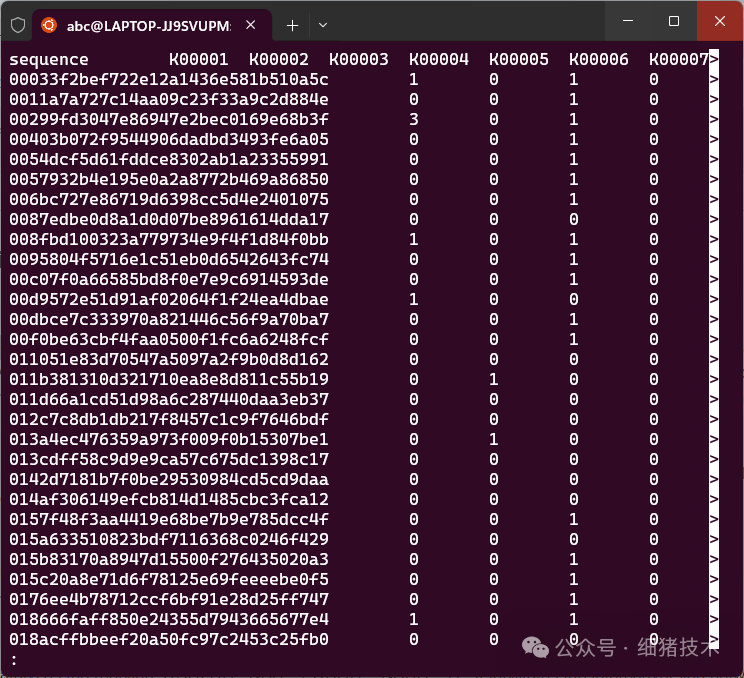 PICRUSt2标准分步分析流程实操 - 知乎