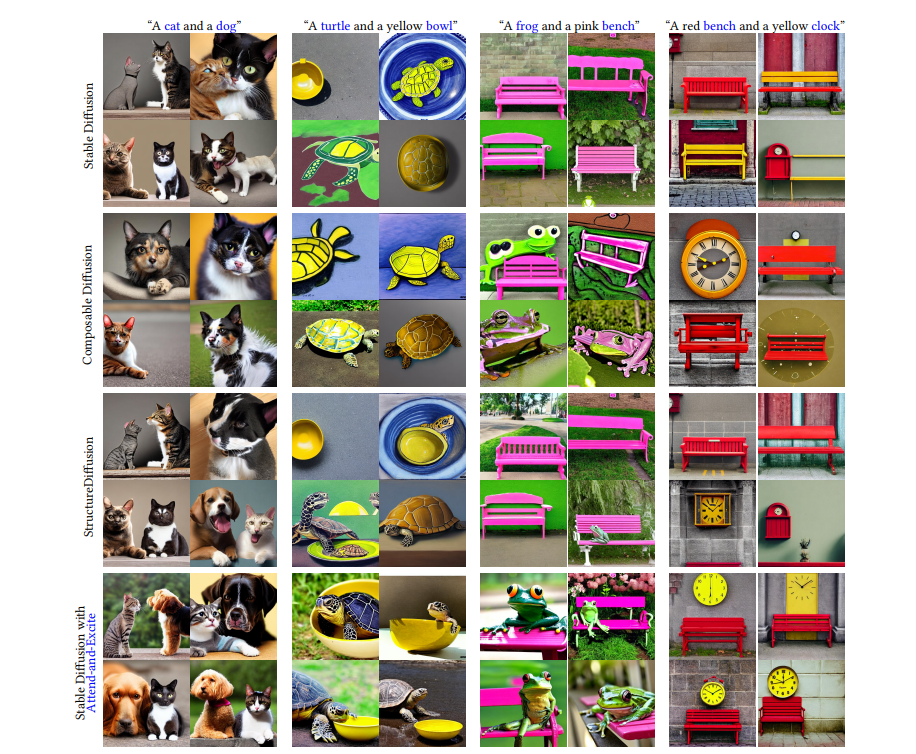 解读 SIGGRAPH 2023图形学顶会12篇不容错过的论文 - 知乎