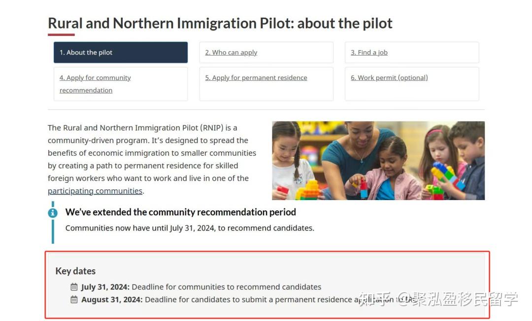 官宣！加拿大RNIP项目将转永久！新增RCIP和FCIP两个新试点项目！ - 知乎