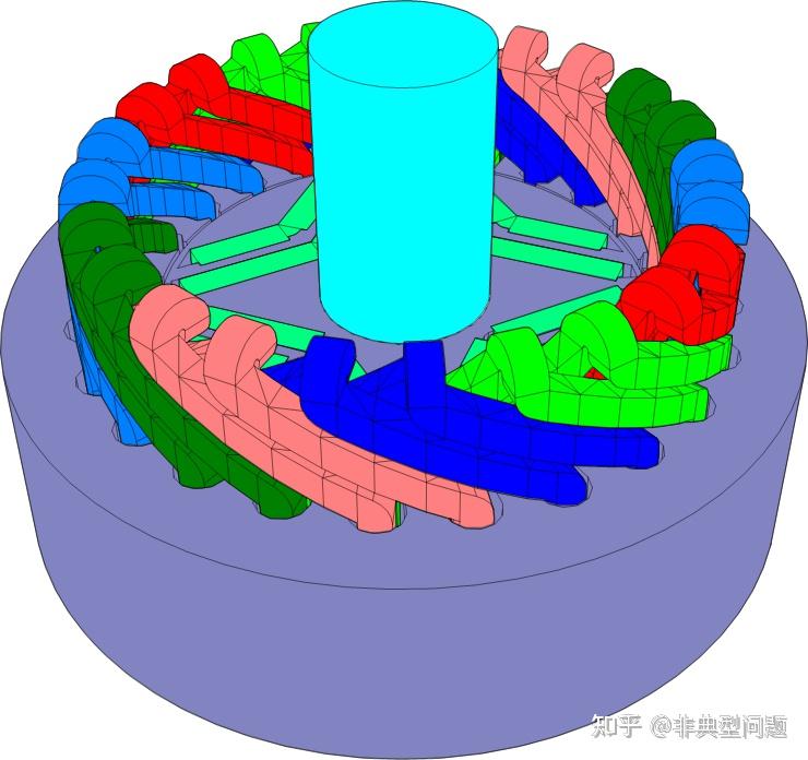 科研绘图 之 Ansys Electronics Desktop导出电机模型矢量图方法 - 知乎