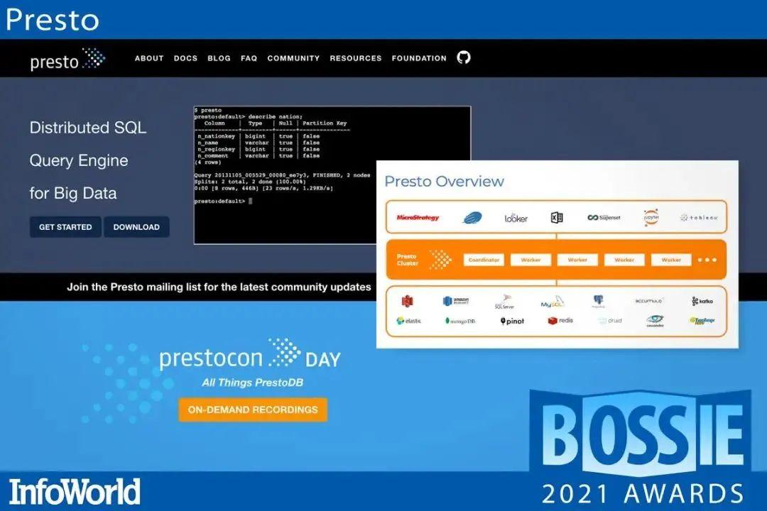 GitHub 上最有意思的开源软件都在这里了 - 知乎