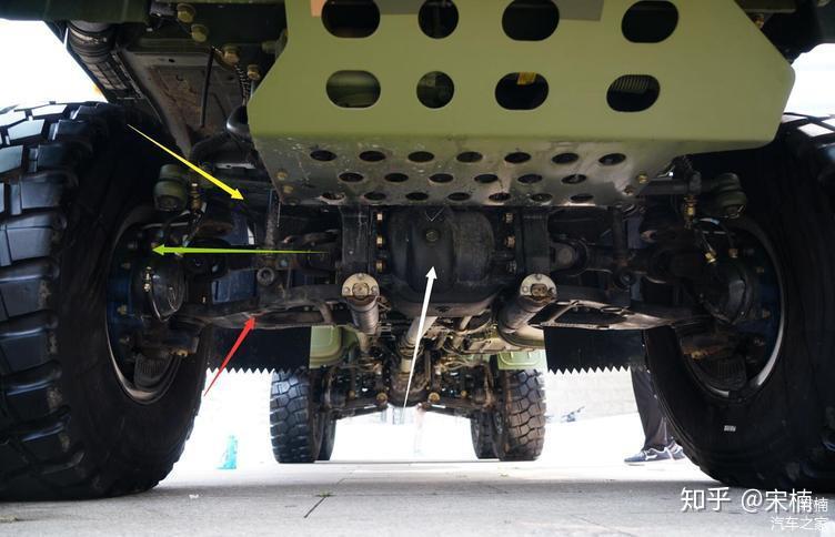 宋楠：解读一汽解放MV3型第三代通用军车 - 知乎