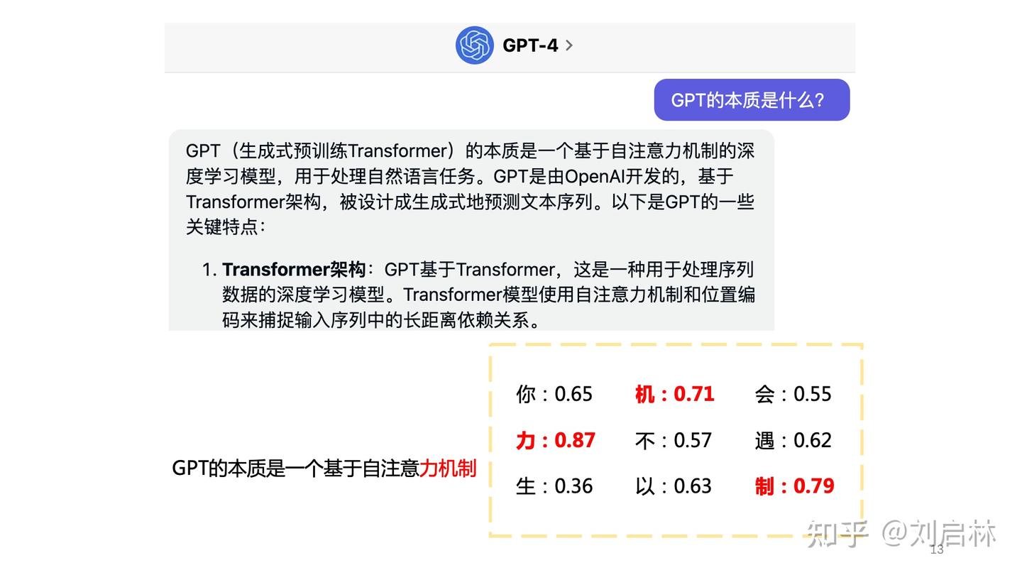GPT-4的基础、原理和应用 - 知乎