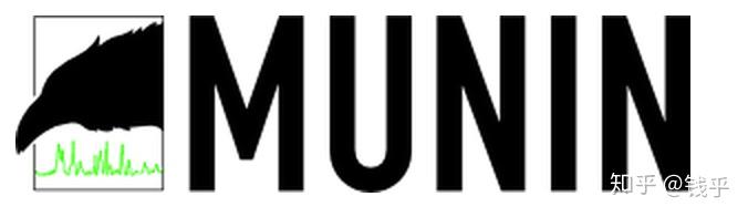 如何可视化你的监控数据？MUNIN来了！ - 知乎