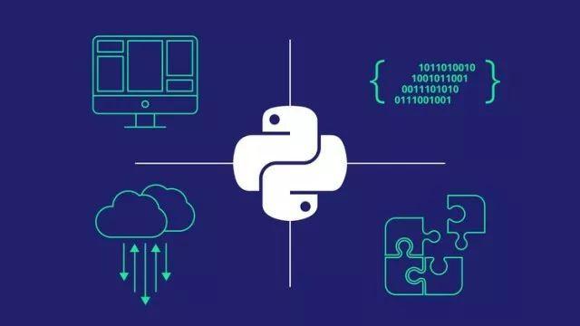 Python为何在科学计算领域打败Fortran？ - 知乎