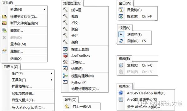 ArcGIS教程——ArcGIS快速入门 - 知乎