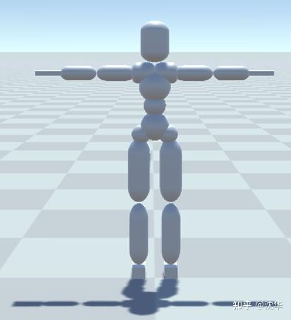 Open Dynamics Engine(ODE)物理引擎：公式推导 - 知乎