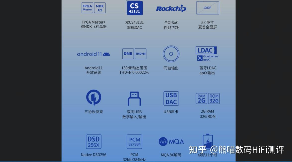评测iBasso艾巴索DX170对比DX160无损HiFi音乐播放器到底提升那？ - 知乎