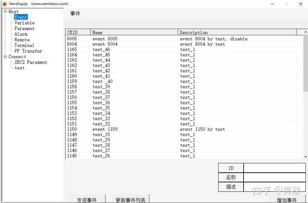 secs/gem设计开发通讯协议培训 - 知乎
