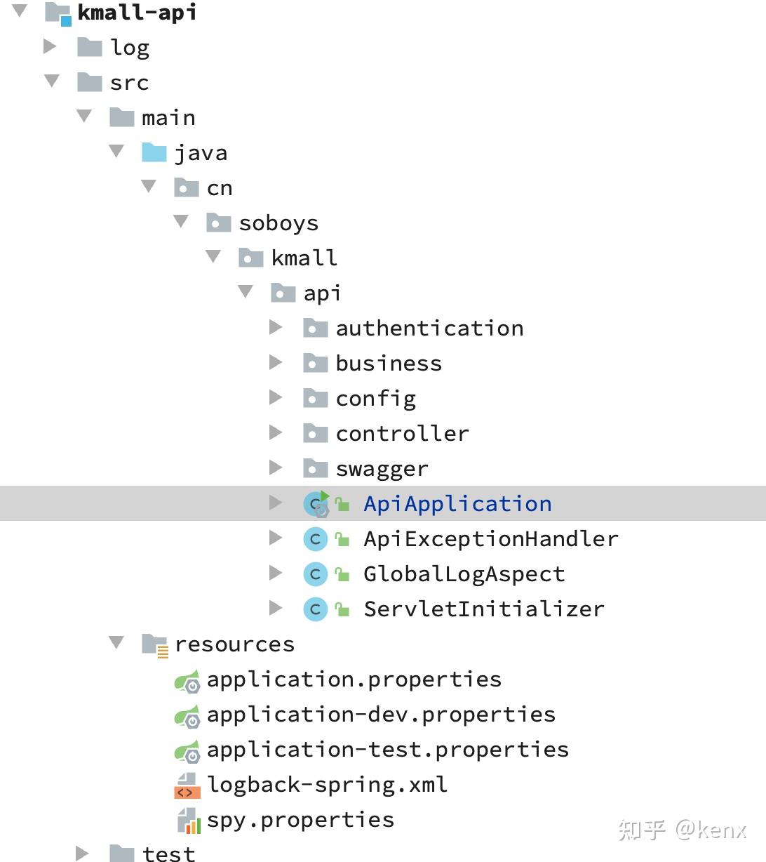 SpringBoot+Maven 多模块项目的构建、运行、打包实战 - 知乎