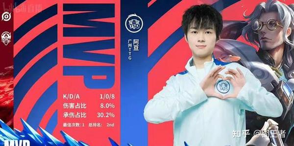 TTG碾压EDGM，风箫和阿豆盘活大女主战队，EDGM没有了灵魂？ - 知乎