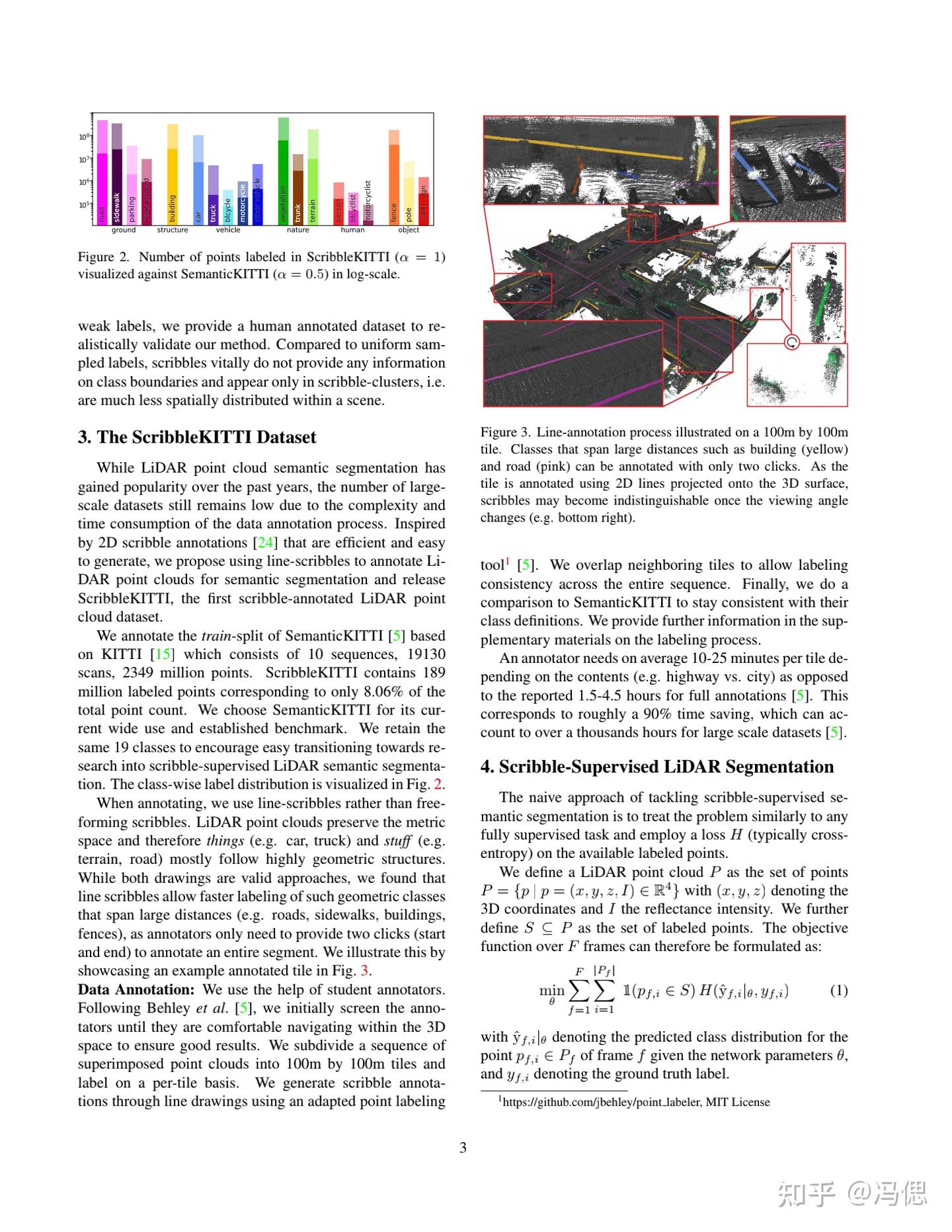 CVPR2022 | Scribble-Supervised LiDAR Semantic Segmentation - 知乎