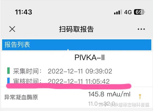 肝癌筛查新指标：异常凝血酶原（PIVKA-II） - 知乎
