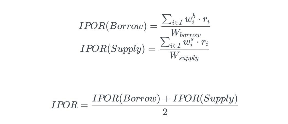 DeFi新势力IPOR：构建DeFi基准利率，实现高杠杆利率交易 - 知乎