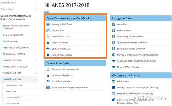 NHANES数据库介绍及R语言数据提取详细步骤（图文详解） - 知乎