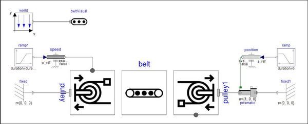 技术干货 | 基于Modelica的ANCF绳索建模与应用 - 知乎