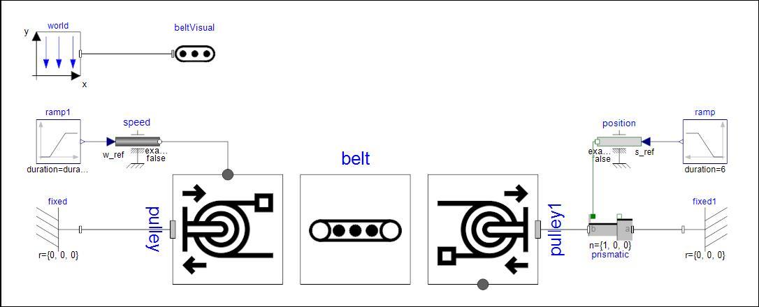 技术干货 | 基于Modelica的ANCF绳索建模与应用 - 知乎