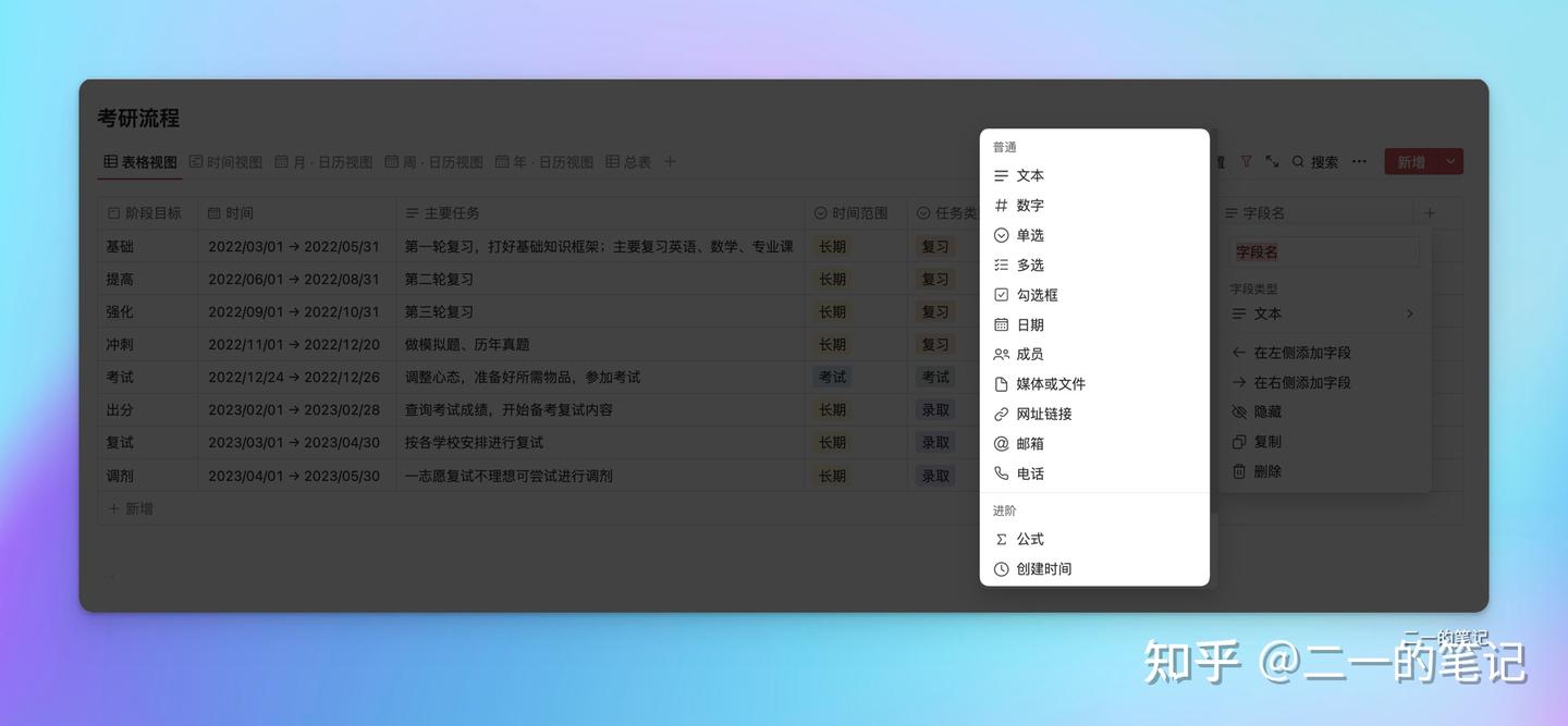 wolai 笔记 2022 全面测评 | 二一的笔记 - 知乎
