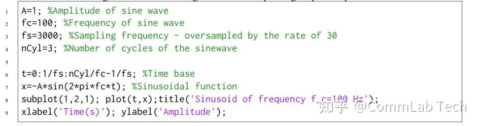 实战数字信号处理之四 信号的“Size” - 知乎