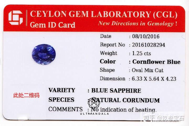 扫盲兰卡GIC、CGL、EGL、RGL、TGL、GRS等证书 - 知乎