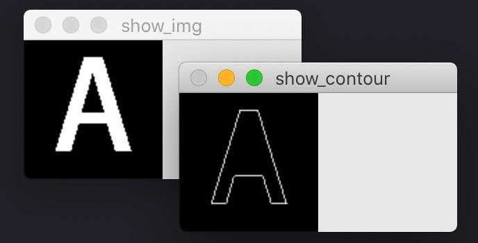 轮廓跟踪算法C++实现 - 知乎