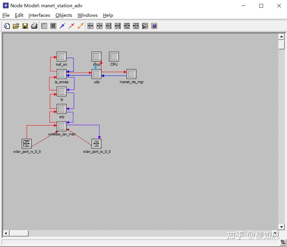 STK生成的卫星文件导入OPNET（单颗卫星、多颗卫星） - 知乎