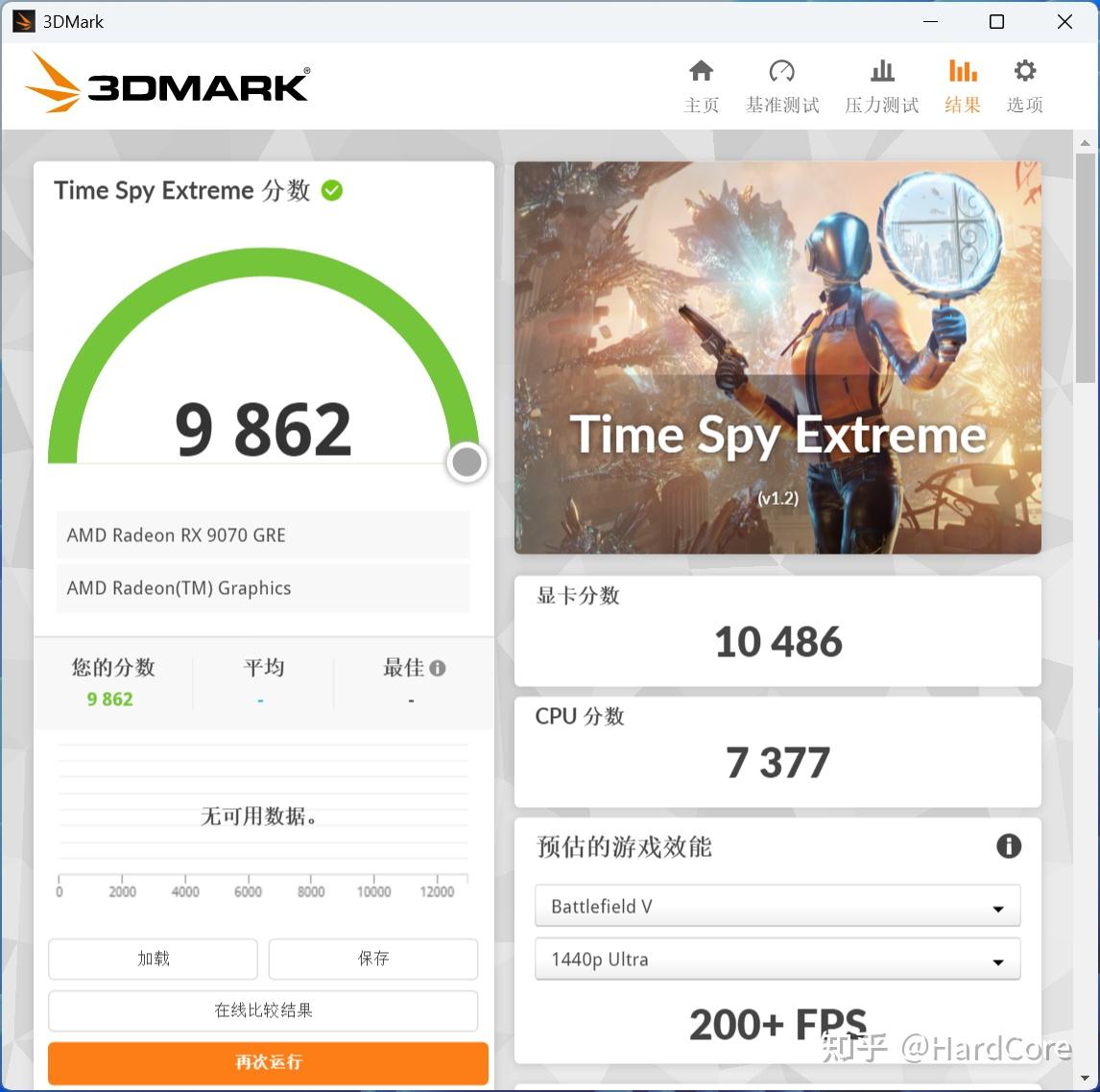 满载低噪的2K游戏甜点，讯景RX 9070 GRE OC凤凰涅槃首发拆解评测 - 知乎