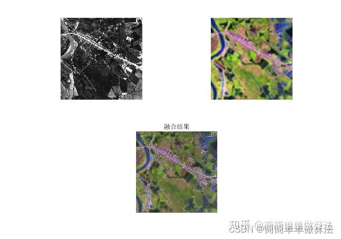 基于双树复小波变换和稀疏表示的多光谱和彩色图像融合算法matlab仿真 知乎