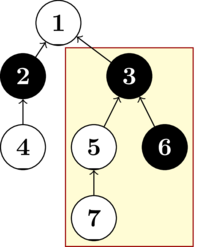 Codeforces Round #790 (Div. 4)（A-H2） - 知乎