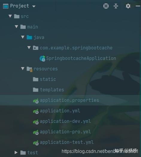 spring boot profile配置和启动时no active profile set, falling back to default profiles: default的问题 - 知乎