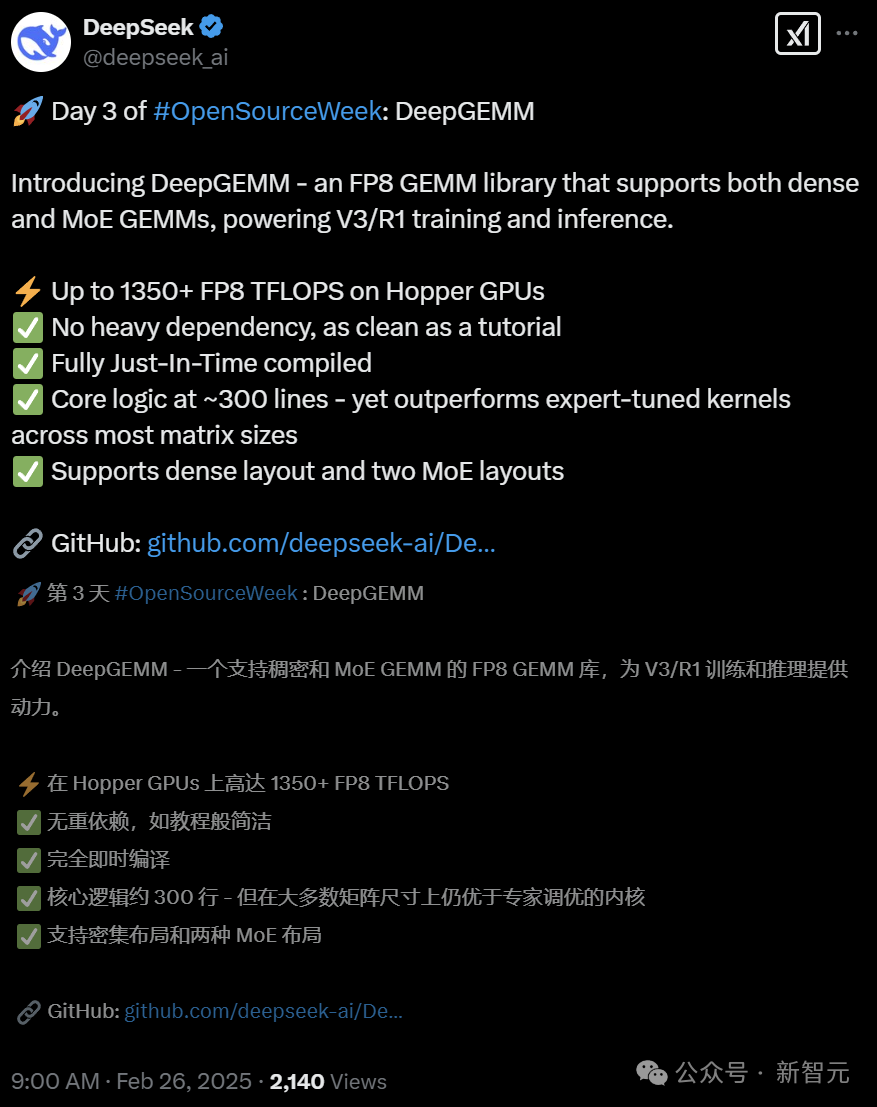 DeepSeek-R2曝5月前上线！第三弹DeepGEMM 300行代码暴击专家优化内核 - 知乎