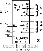 数字电路-CMOS模拟开关功能与原理 - 知乎