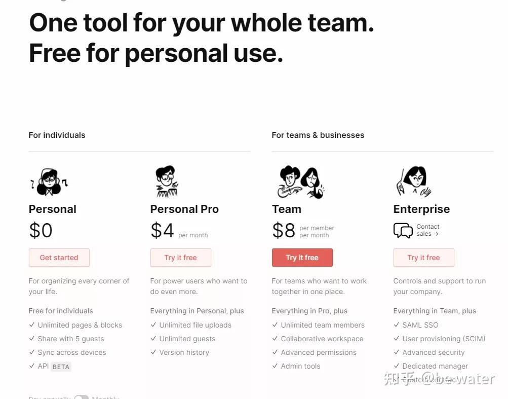 在线笔记工具Notion、wolai、语雀详细评测 - 知乎