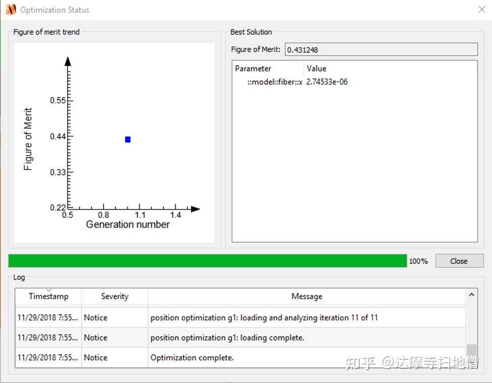 Lumerical | 针对 Grating coupler 的仿真分析方法 - 知乎
