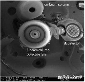 SEM专题 | 扫描电镜中的“充电”效应—综述 - 知乎