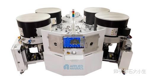 收藏后学习|AMAT的PVD学习 - 知乎