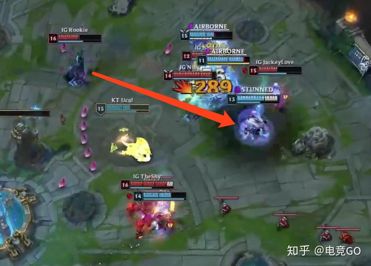 S8八强赛IG vs KT数据流赛评：中单与AD的致命差距 - 知乎