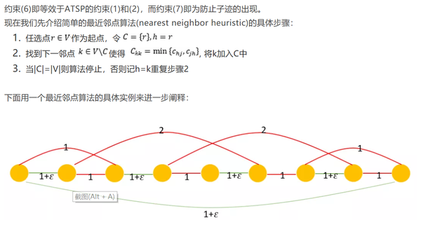 优化 | 浅谈旅行商问题（TSP）的启发式算法 - 知乎